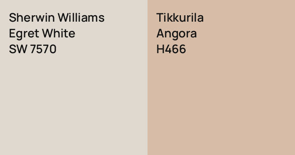 Sherwin Williams Egret White vs. Tikkurila Angora comparison