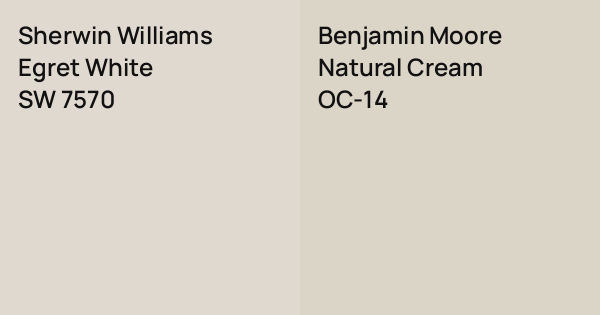 Sherwin Williams Egret White vs. Benjamin Moore Natural Cream comparison