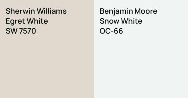 Sherwin Williams Egret White vs. Benjamin Moore Snow White comparison