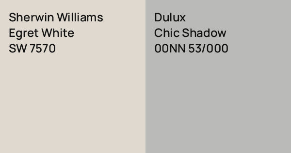 Sherwin Williams Egret White vs. Dulux Chic Shadow comparison