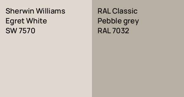 Sherwin Williams Egret White vs. RAL Classic Pebble grey comparison
