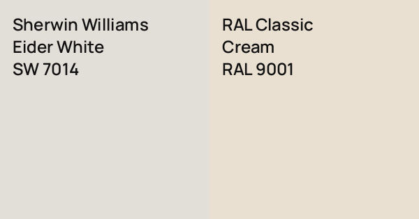 Sherwin Williams Eider White vs. RAL Classic Cream comparison