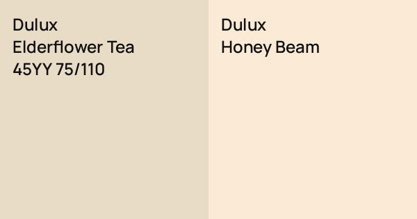 Dulux Elderflower Tea vs. Dulux Honey Beam comparison