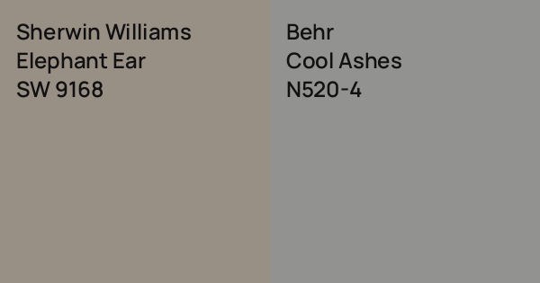 Sherwin Williams Elephant Ear vs. Behr Cool Ashes comparison