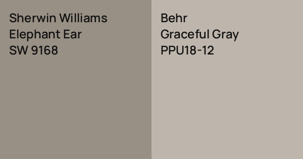 Sherwin Williams Elephant Ear vs. Behr Graceful Gray comparison