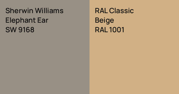 Sherwin Williams Elephant Ear vs. RAL Classic Beige comparison