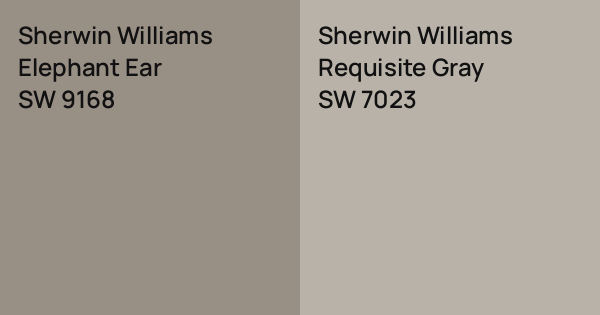 Sherwin Williams Elephant Ear vs. Sherwin Williams Requisite Gray ...