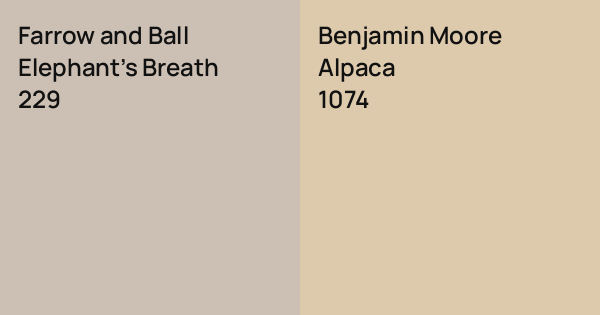 Farrow and Ball Elephant's Breath vs. Benjamin Moore Alpaca comparison