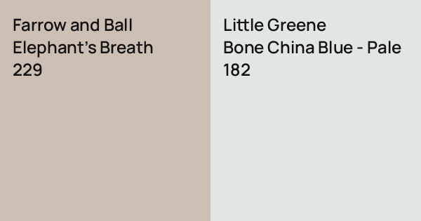 Farrow and Ball Elephant's Breath vs. Little Greene Bone China Blue ...