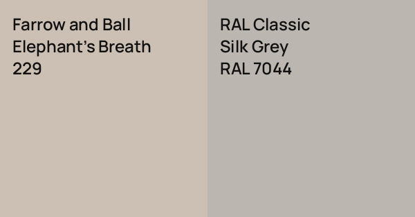 Farrow and Ball Elephant's Breath vs. RAL Classic Silk Grey comparison