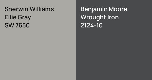 Sherwin Williams Ellie Gray vs. Benjamin Moore Wrought Iron comparison