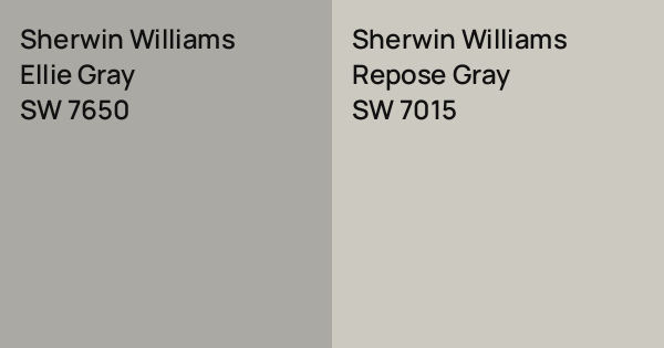 Sherwin Williams Ellie Gray vs. Sherwin Williams Repose Gray comparison