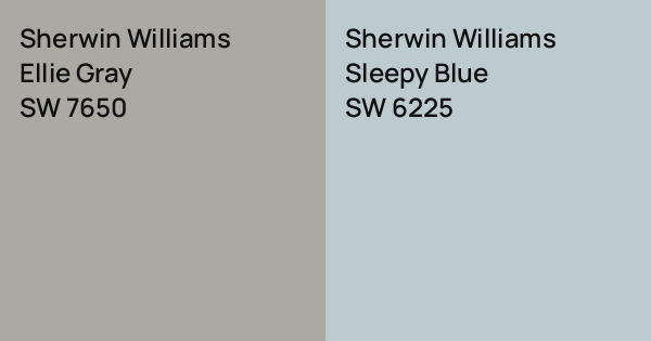 Sherwin Williams Ellie Gray vs. Sherwin Williams Sleepy Blue comparison