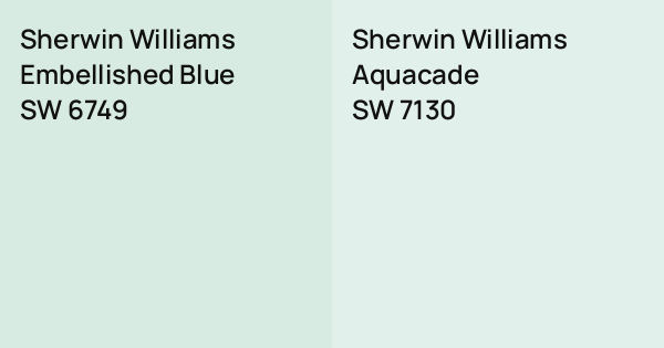 Sherwin Williams Embellished Blue vs. Sherwin Williams Aquacade comparison
