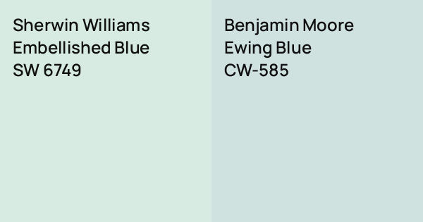 Sherwin Williams Embellished Blue vs. Benjamin Moore Ewing Blue comparison
