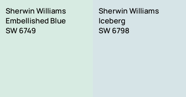 Sherwin Williams Embellished Blue vs. Sherwin Williams Iceberg comparison