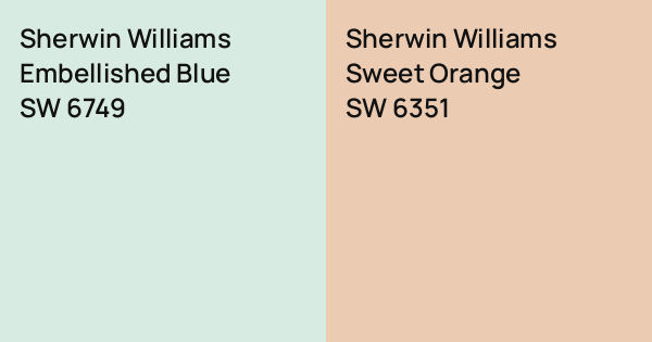 Sherwin Williams Embellished Blue vs. Sherwin Williams Sweet Orange ...