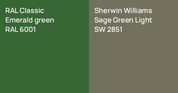 RAL Classic Emerald green vs. Sherwin Williams Sage Green Light comparison