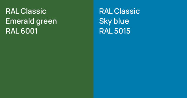 RAL Classic Emerald green vs. RAL Classic Sky blue comparison