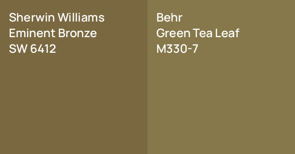 Sherwin Williams Eminent Bronze vs. Behr Green Tea Leaf comparison