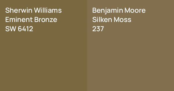 Sherwin Williams Eminent Bronze vs. Benjamin Moore Silken Moss comparison