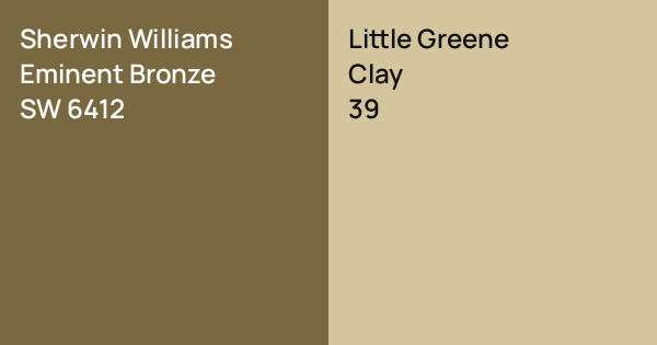 Sherwin Williams Eminent Bronze vs. Little Greene Clay comparison
