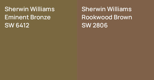 Sherwin Williams Eminent Bronze vs. Sherwin Williams Rookwood Brown ...