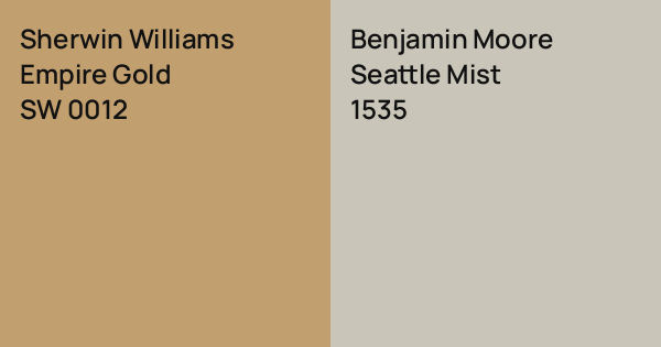 Sherwin Williams Empire Gold vs. Benjamin Moore Seattle Mist comparison