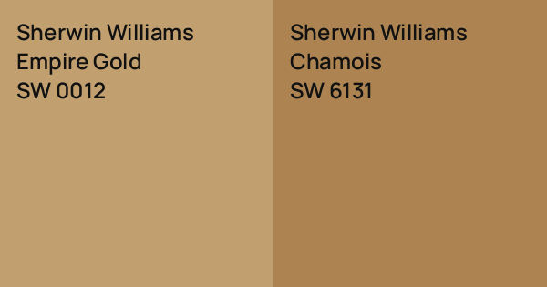 Sherwin Williams Empire Gold vs. Sherwin Williams Chamois comparison