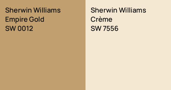 Sherwin Williams Empire Gold vs. Sherwin Williams Crème comparison