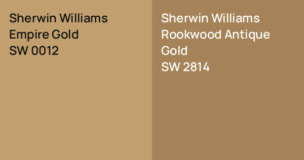 Sherwin Williams Empire Gold vs. Sherwin Williams Rookwood Antique Gold ...