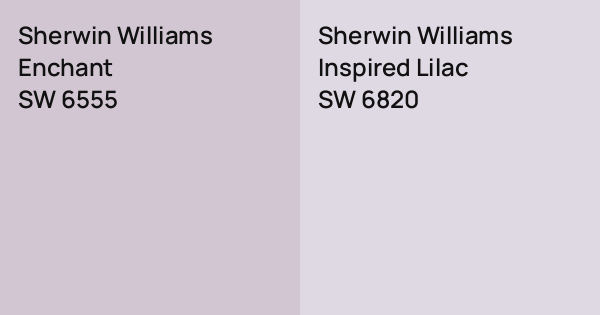 Sherwin Williams Enchant vs. Sherwin Williams Inspired Lilac comparison