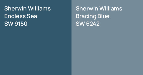 Sherwin Williams Endless Sea vs. Sherwin Williams Bracing Blue comparison