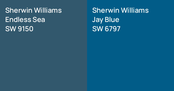 Sherwin Williams Endless Sea vs. Sherwin Williams Jay Blue comparison