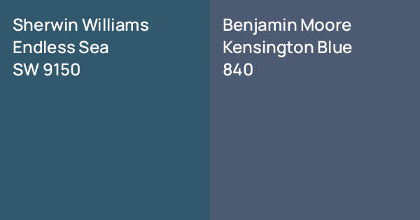 Sherwin Williams Endless Sea vs. Benjamin Moore Kensington Blue comparison