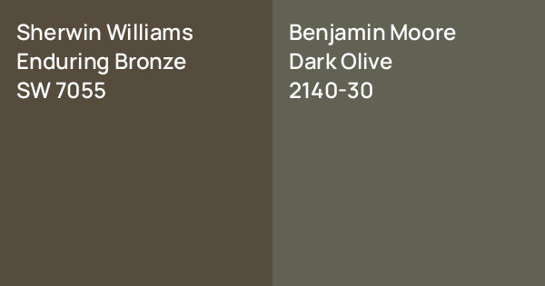 Sherwin Williams Enduring Bronze vs. Benjamin Moore Dark Olive comparison