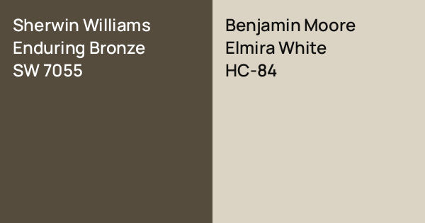 Sherwin Williams Enduring Bronze vs. Benjamin Moore Elmira White comparison