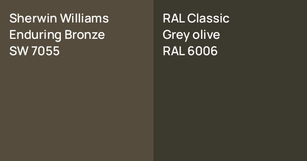 Sherwin Williams Enduring Bronze vs. RAL Classic Grey olive comparison