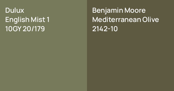 Dulux English Mist 1 vs. Benjamin Moore Mediterranean Olive comparison