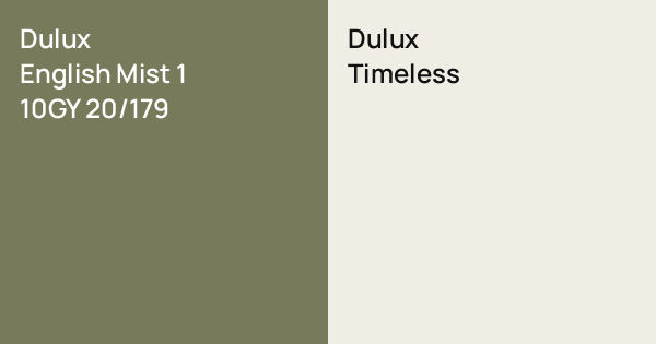 Dulux English Mist 1 vs. Dulux Timeless comparison