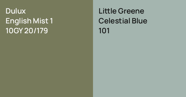 Dulux English Mist 1 vs. Little Greene Celestial Blue comparison
