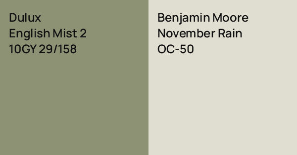 Dulux English Mist 2 vs. Benjamin Moore November Rain comparison