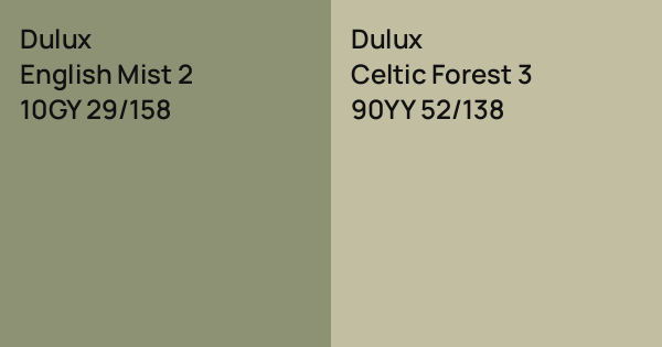 Dulux English Mist 2 vs. Dulux Celtic Forest 3 comparison