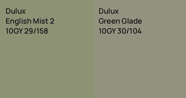 Dulux English Mist 2 vs. Dulux Green Glade comparison