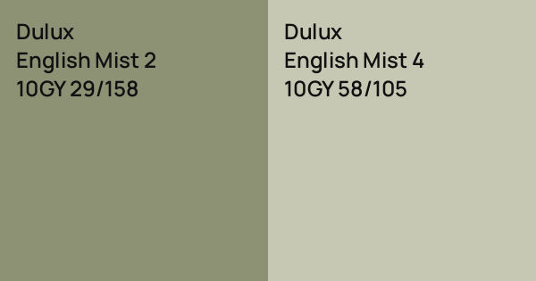 Dulux English Mist 2 vs. Dulux English Mist 4 comparison
