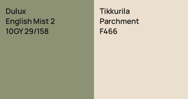 Dulux English Mist 2 vs. Tikkurila Parchment comparison