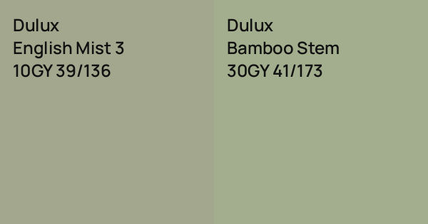 Dulux English Mist 3 vs. Dulux Bamboo Stem comparison