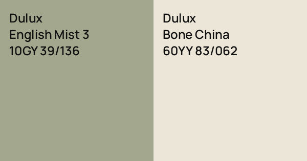 Dulux English Mist 3 vs. Dulux Bone China comparison
