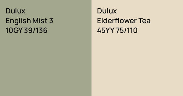 Dulux English Mist 3 vs. Dulux Elderflower Tea comparison