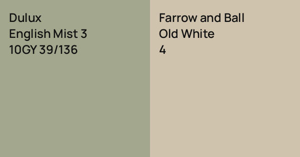 Dulux English Mist 3 vs. Farrow and Ball Old White comparison